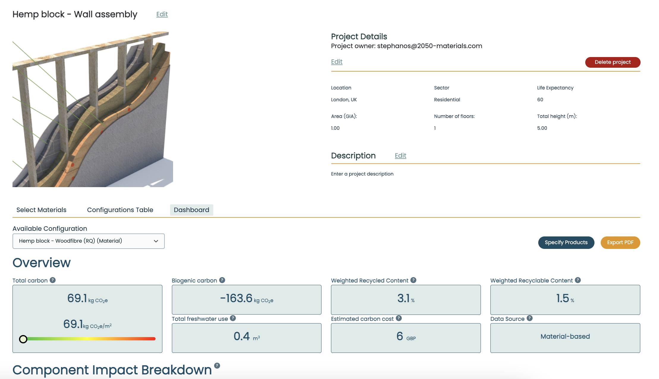 2050 Materials Platform - ADDD